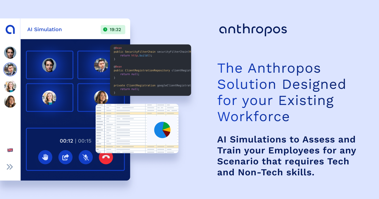 AI Readiness Workforce Assessment | Anthropos